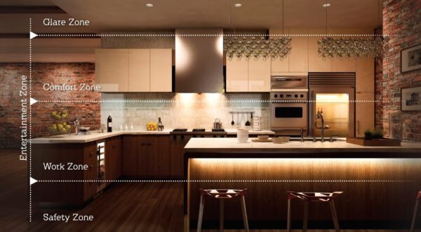 Mastering Room Lighting Zones with Layers of Light - Intelligent Living